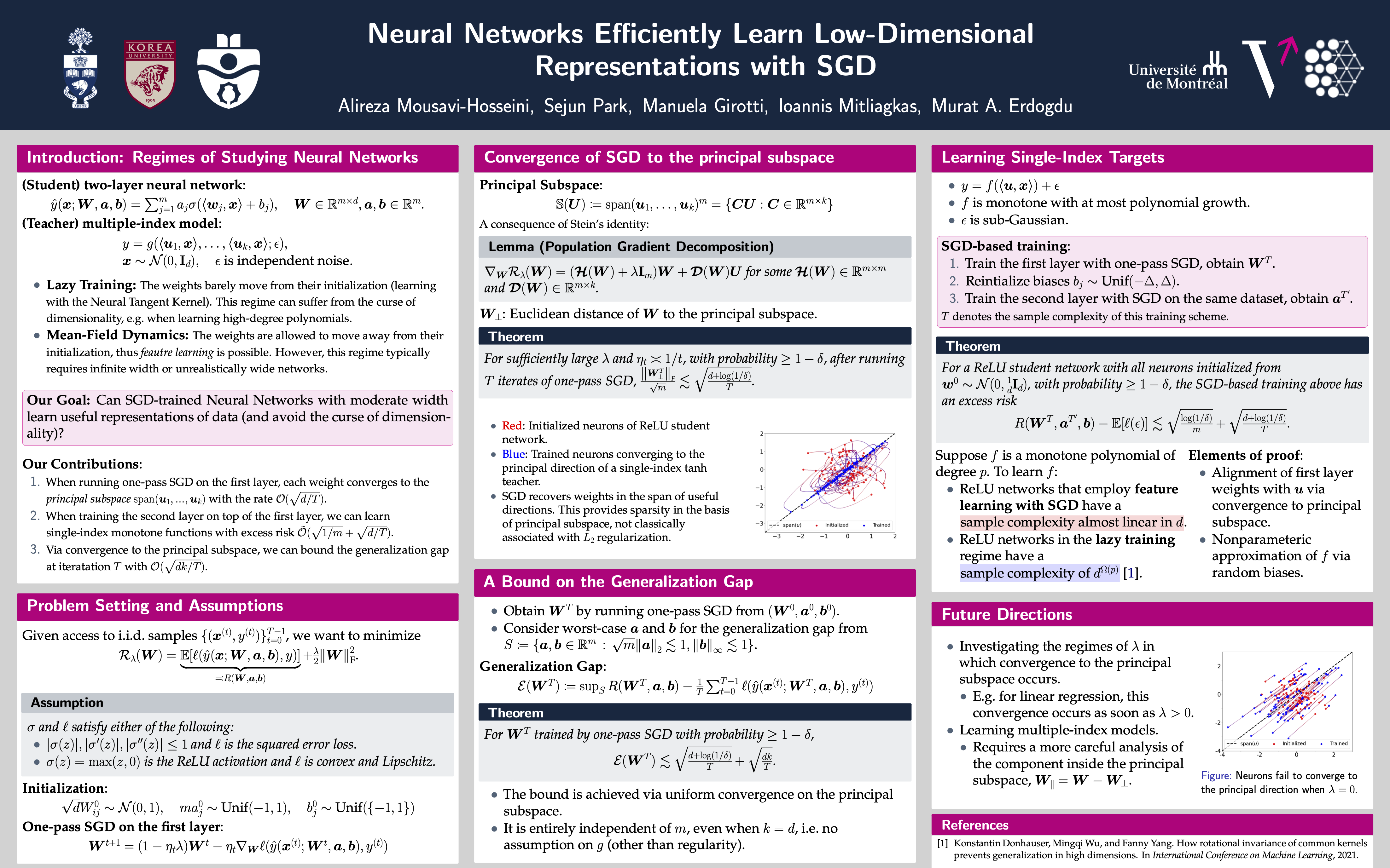 Iclr Poster Neural Networks Efficiently Learn Low Dimensional Representations With Sgd